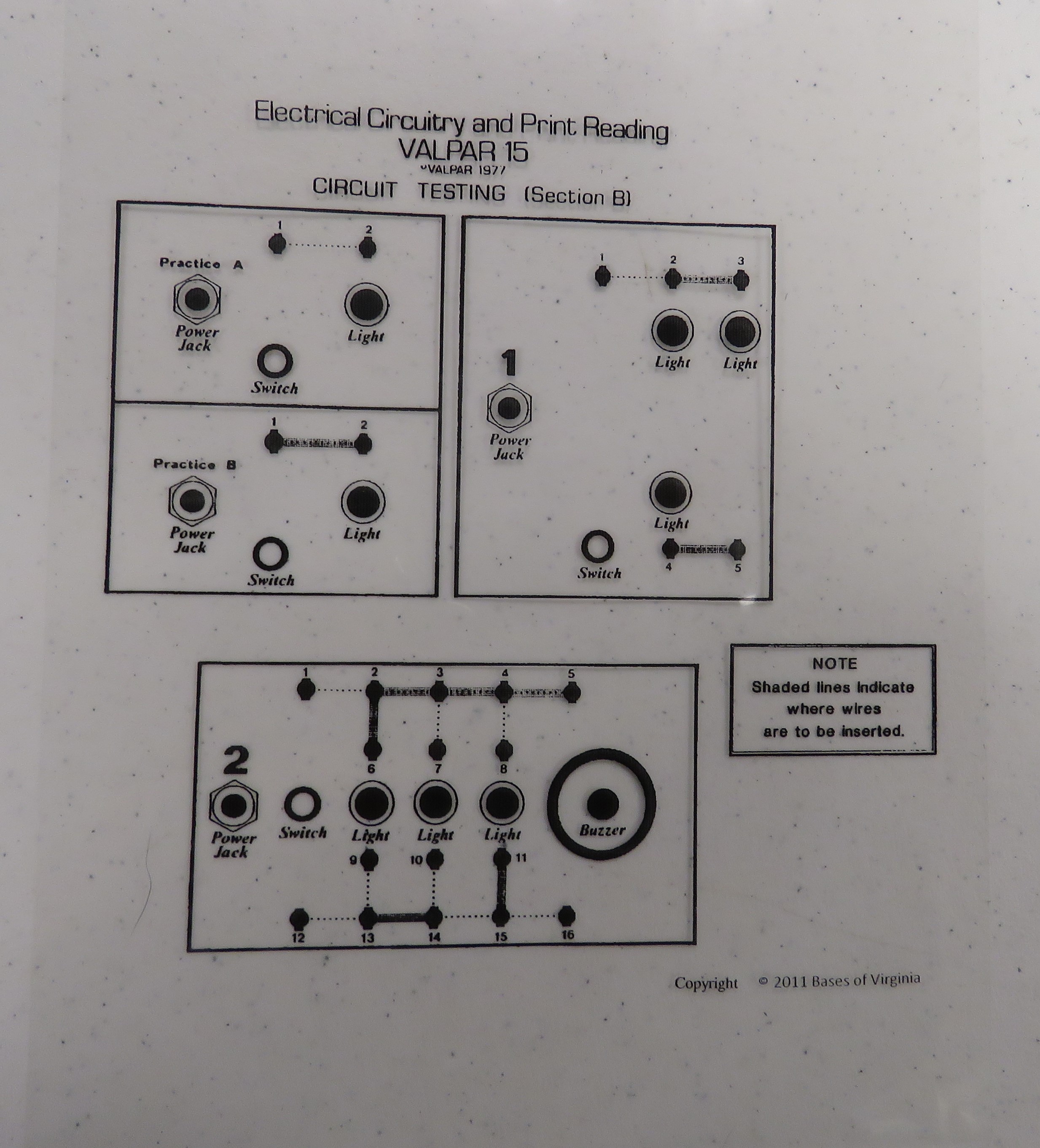 15ST15 Scoring Stencil - Bases of Virginia